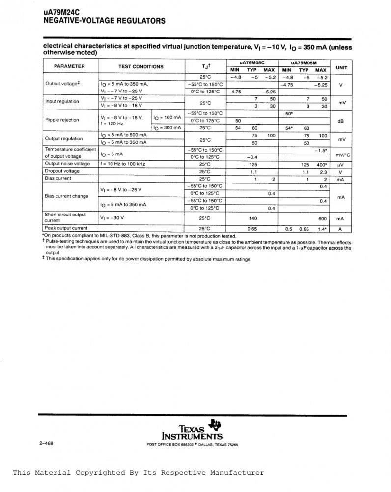 UA79M00 series datasheet page 4