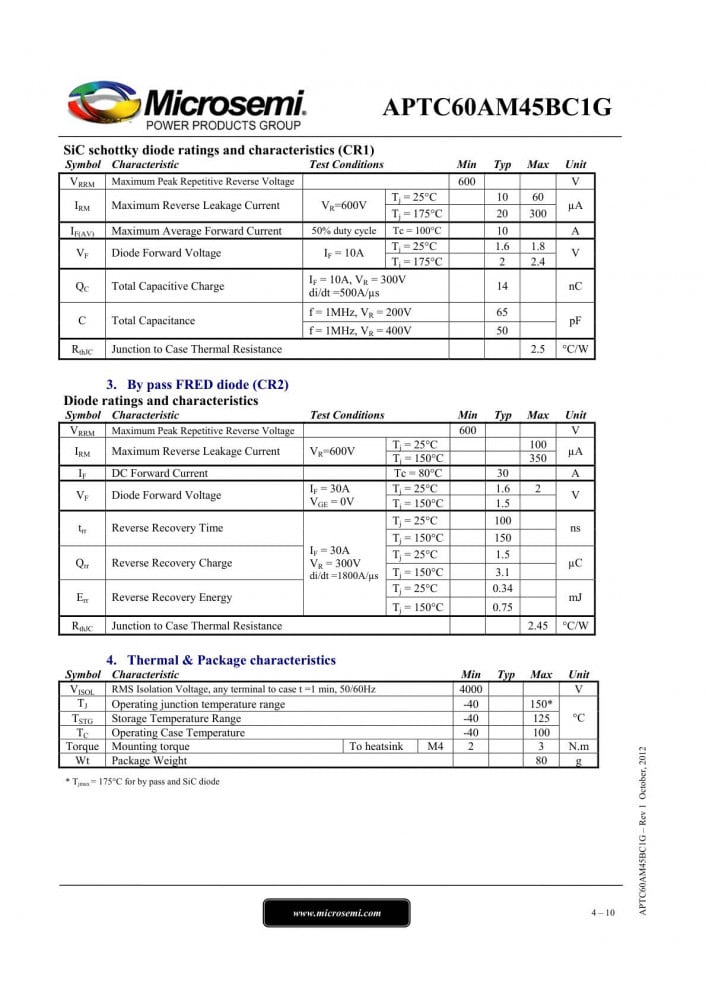 APTC60AM45BC1G document page 4
