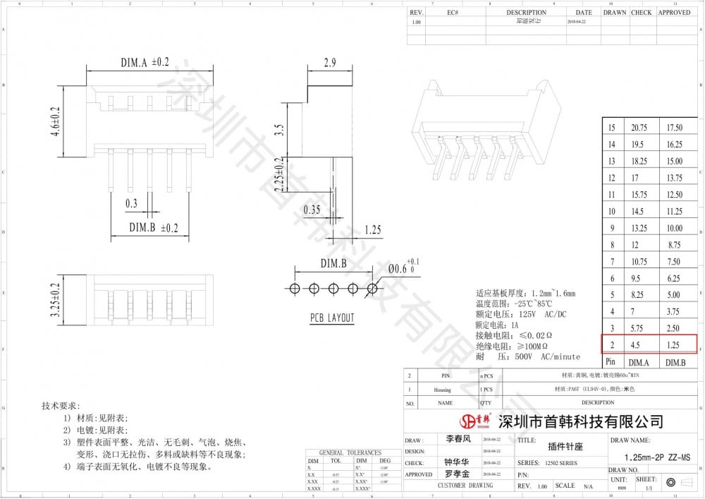 SHOU HAN 1.25mm-2P ZZ-MS specification page 1
