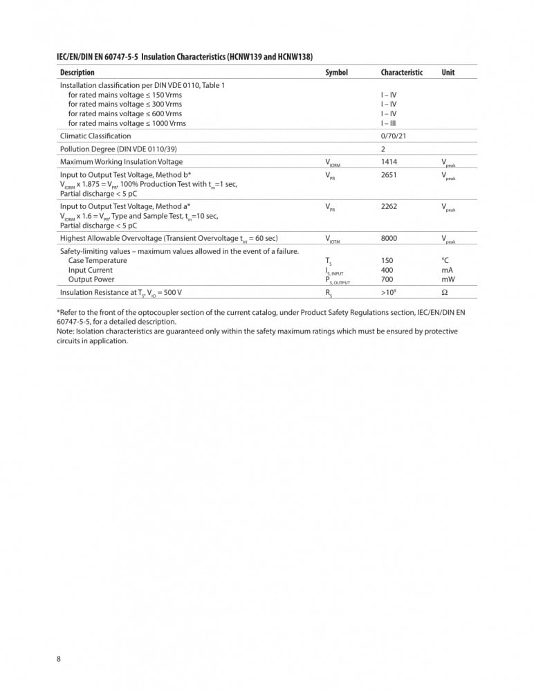 HCPL-0700 family datasheet page 8