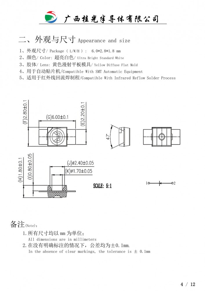 GL6028UNW01 datasheet page 4