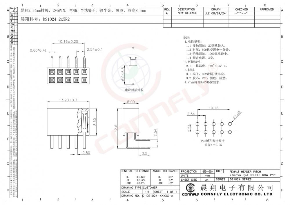 DS1024-2x5R2 technical drawing preview