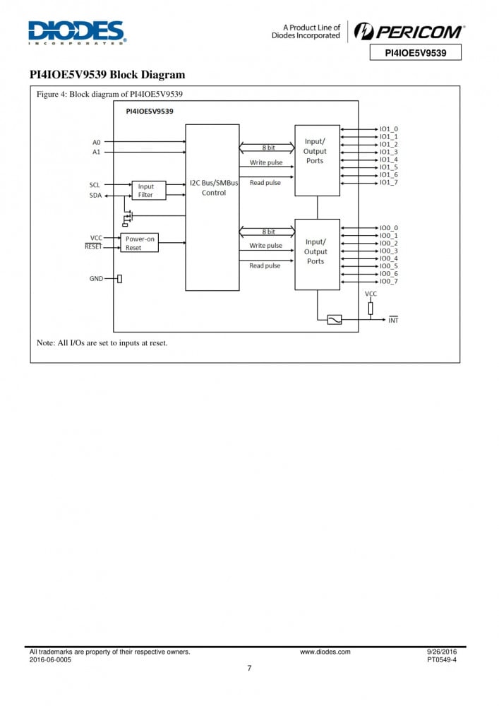 PI4IOE5V9539 datasheet page 7