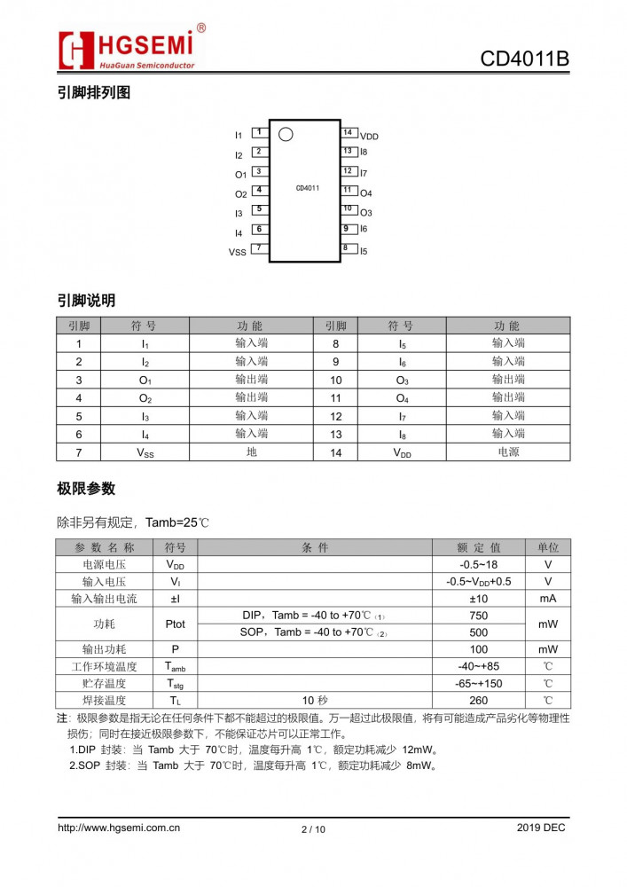 CD4011BE datasheet page 2
