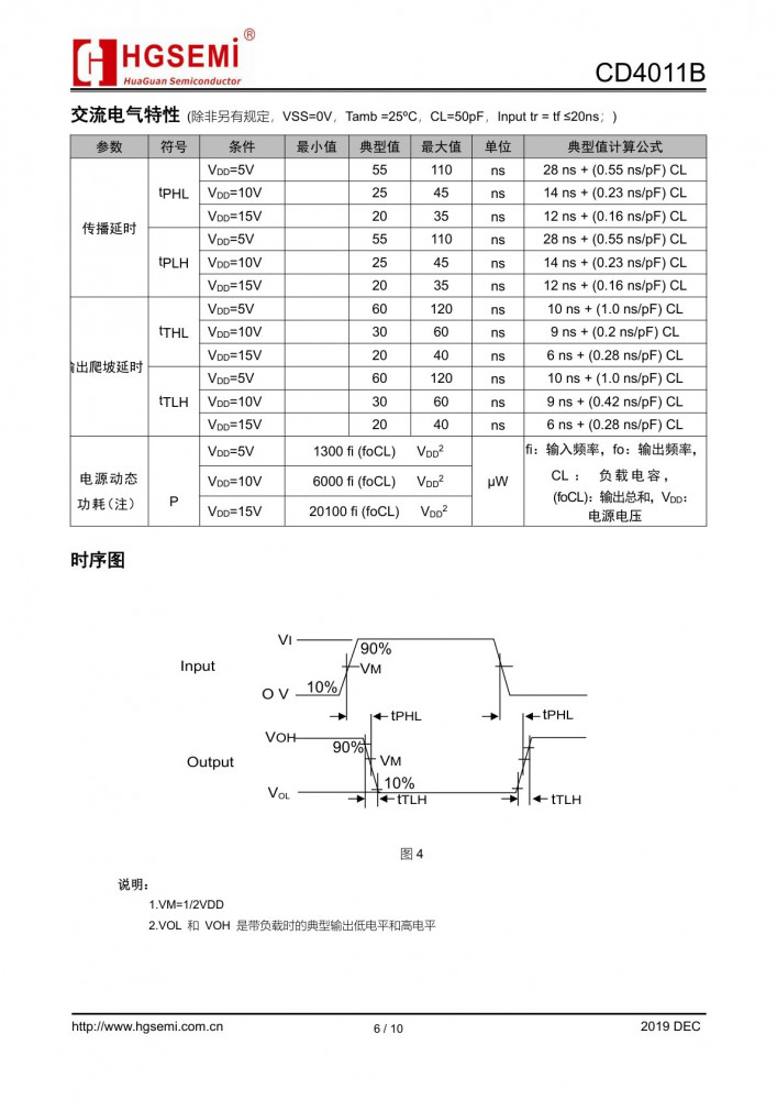 CD4011BE datasheet page 6
