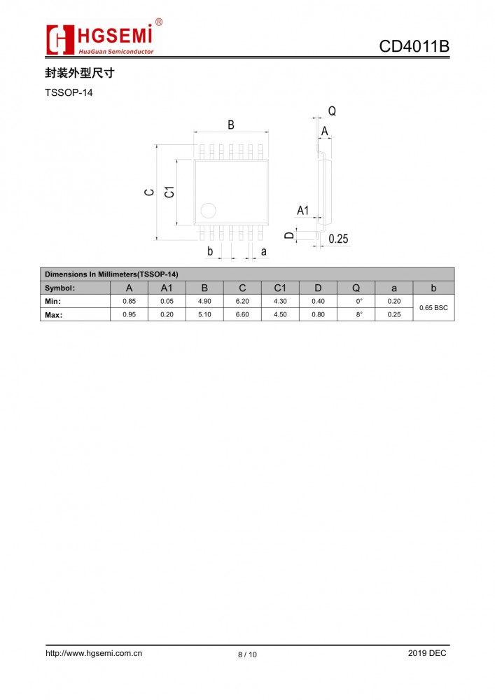 CD4011BE datasheet page 8
