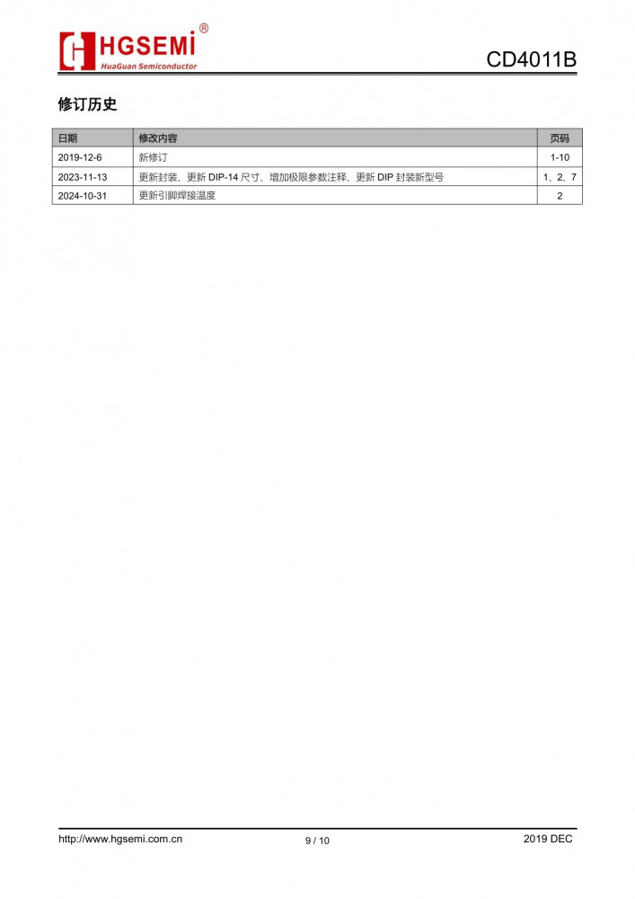 CD4011BE datasheet page 9