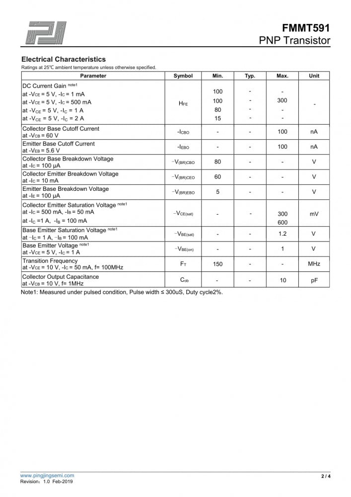 FMMT591 datasheet page 2