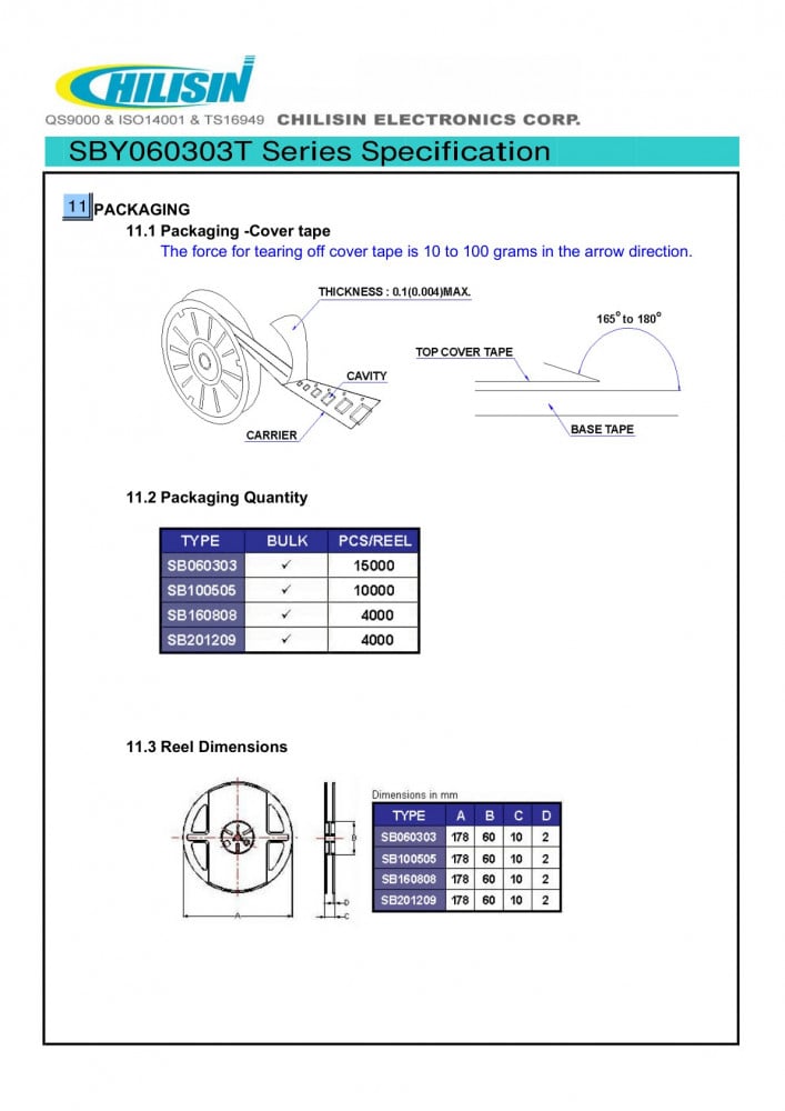 SBY060303T series specification page 7