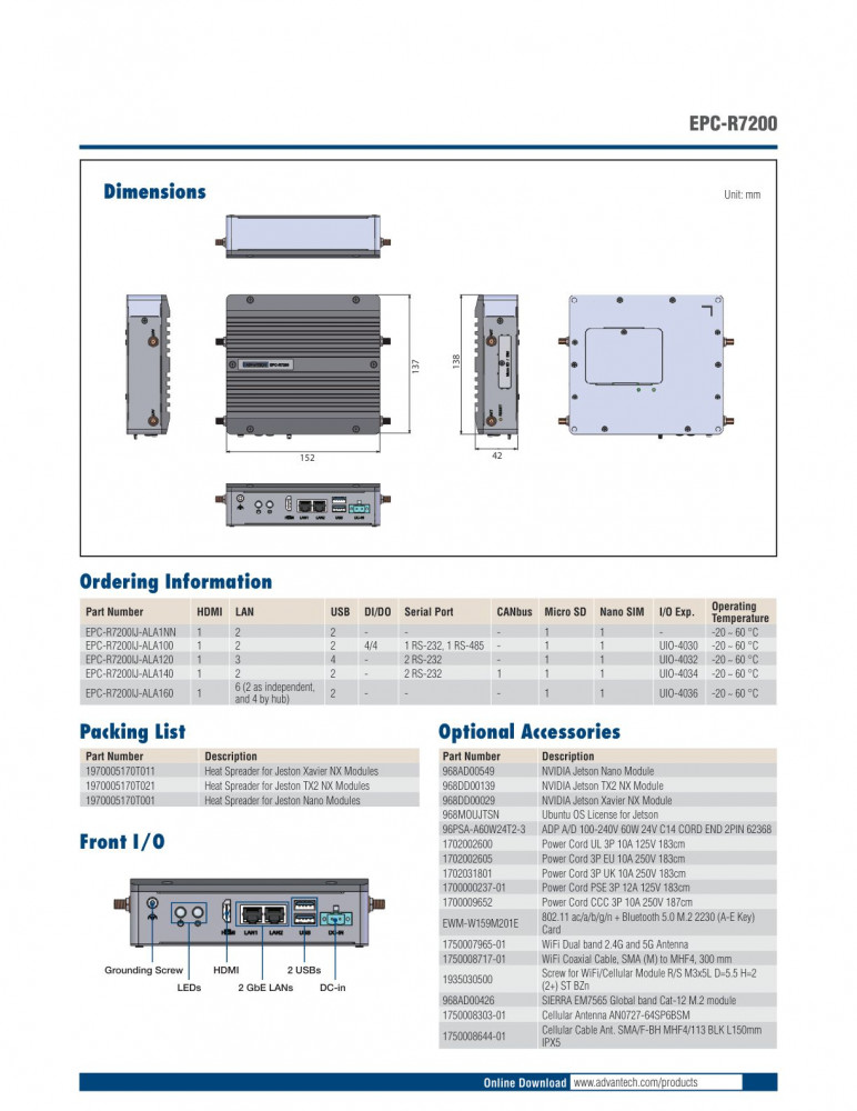 EPC-R7200 product document page 2