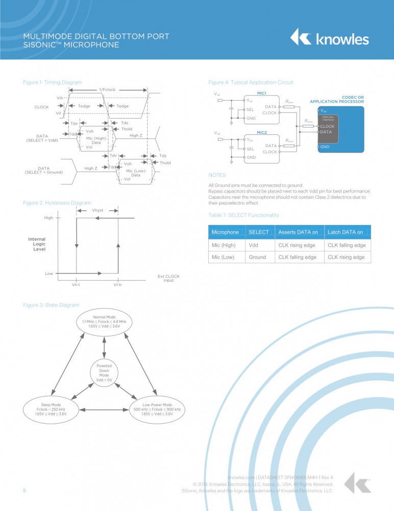 SPW0690LM4H-1 technical document page 5