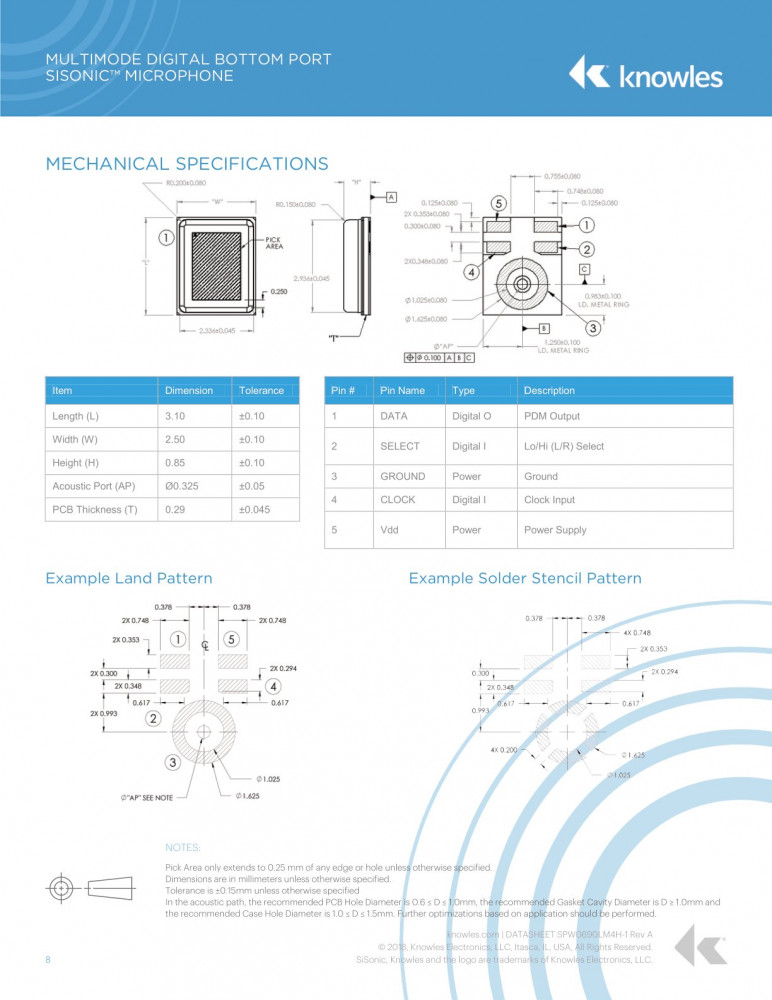 SPW0690LM4H-1 technical document page 8