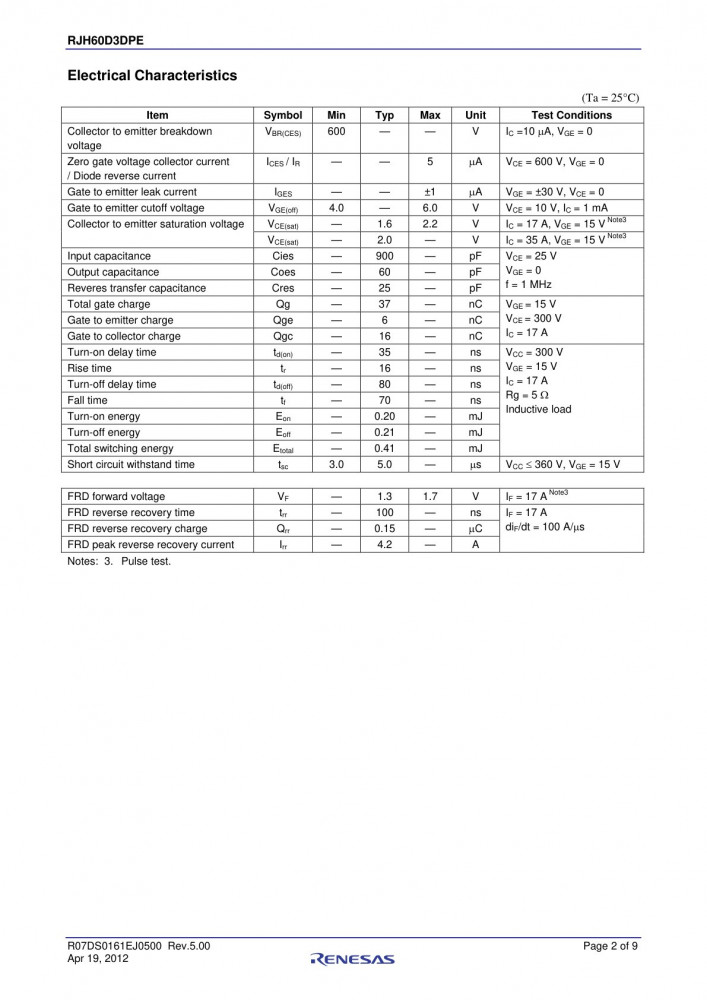 RJH60D3DPE-00#J3 datasheet page 2