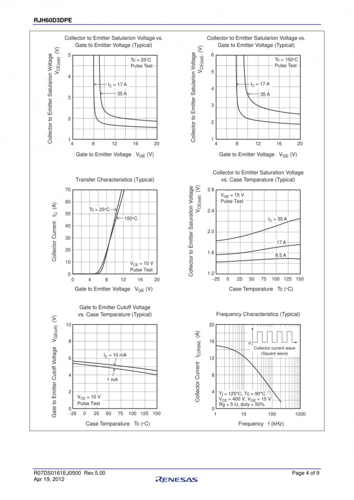 RJH60D3DPE-00#J3 datasheet page 4