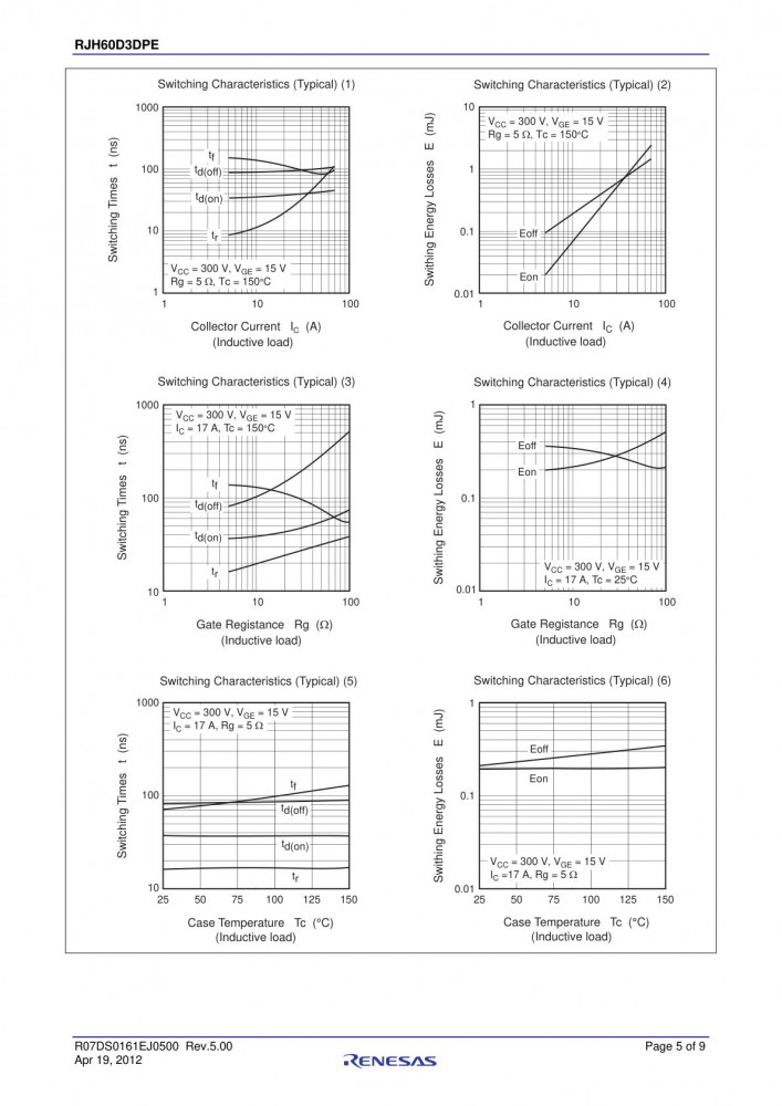 RJH60D3DPE-00#J3 datasheet page 5