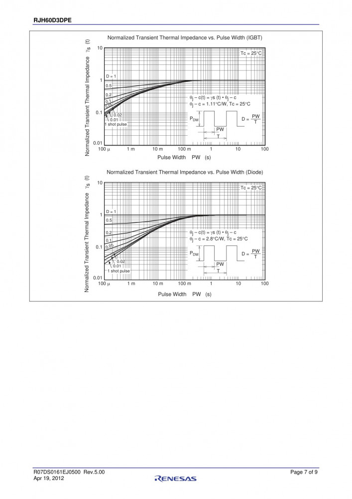 RJH60D3DPE-00#J3 datasheet page 7