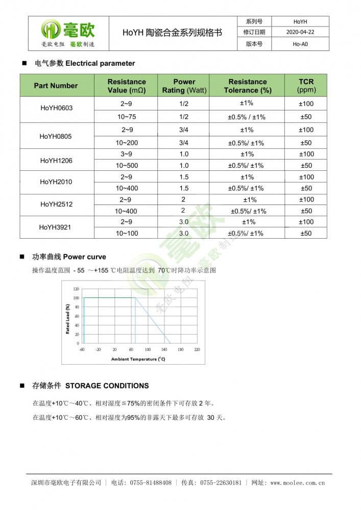 HoYH datasheet page 4