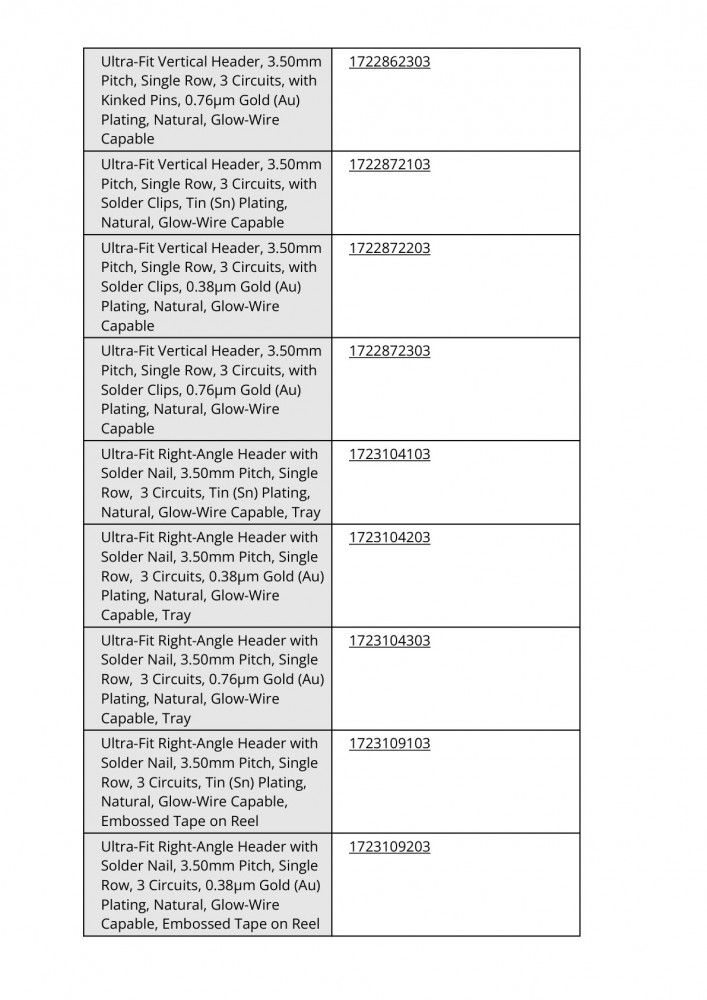 Product document image, page 3
