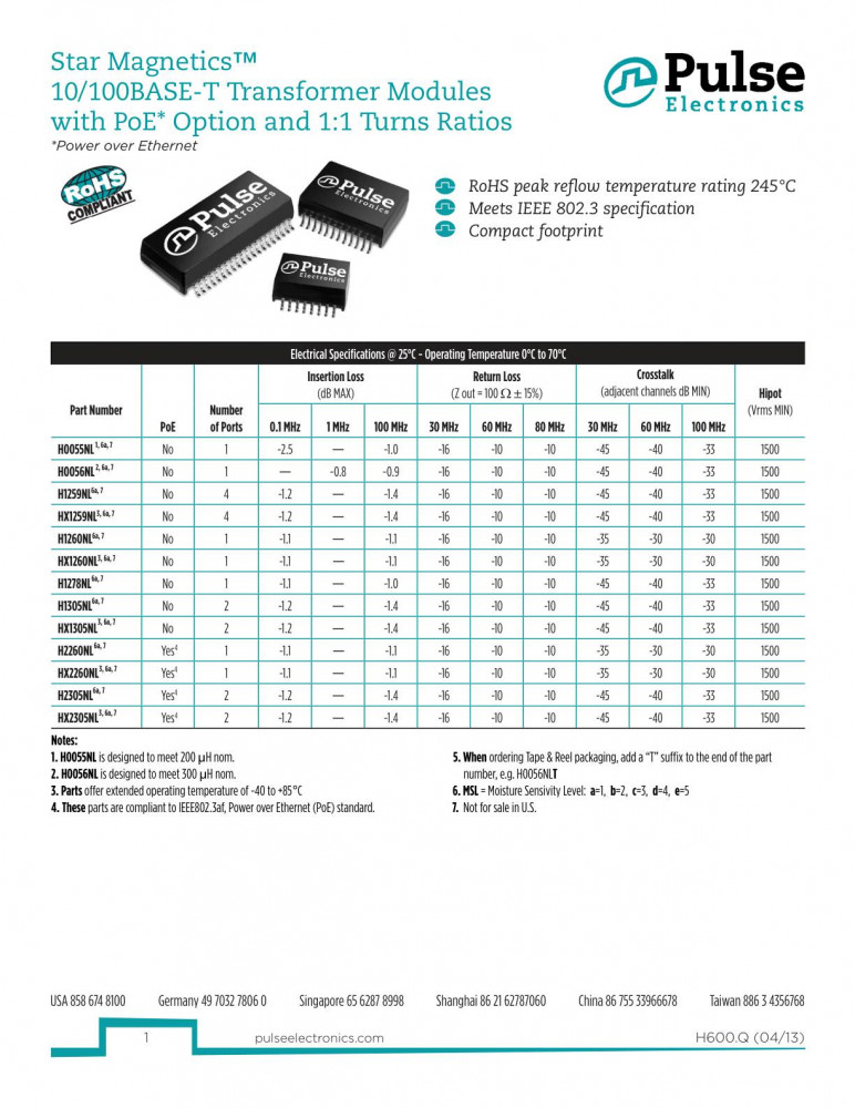 H1259NL datasheet page 1