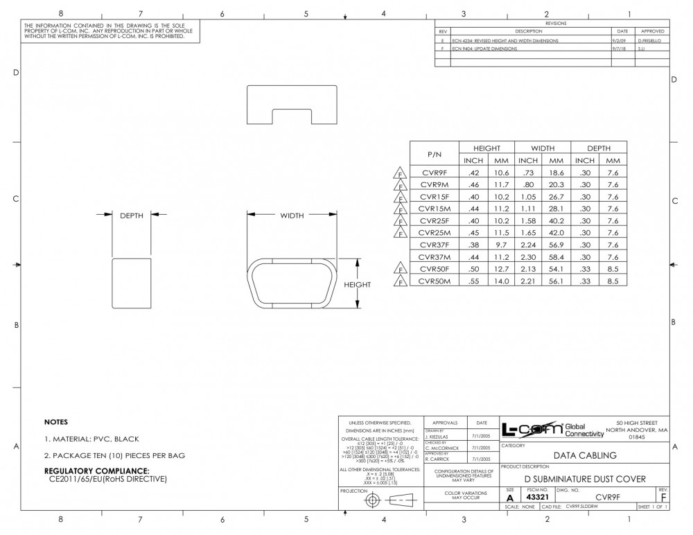 L-com CVR15M technical document preview