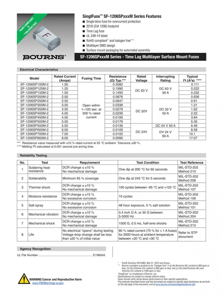 BOURNS SF-1206SP series datasheet page 1