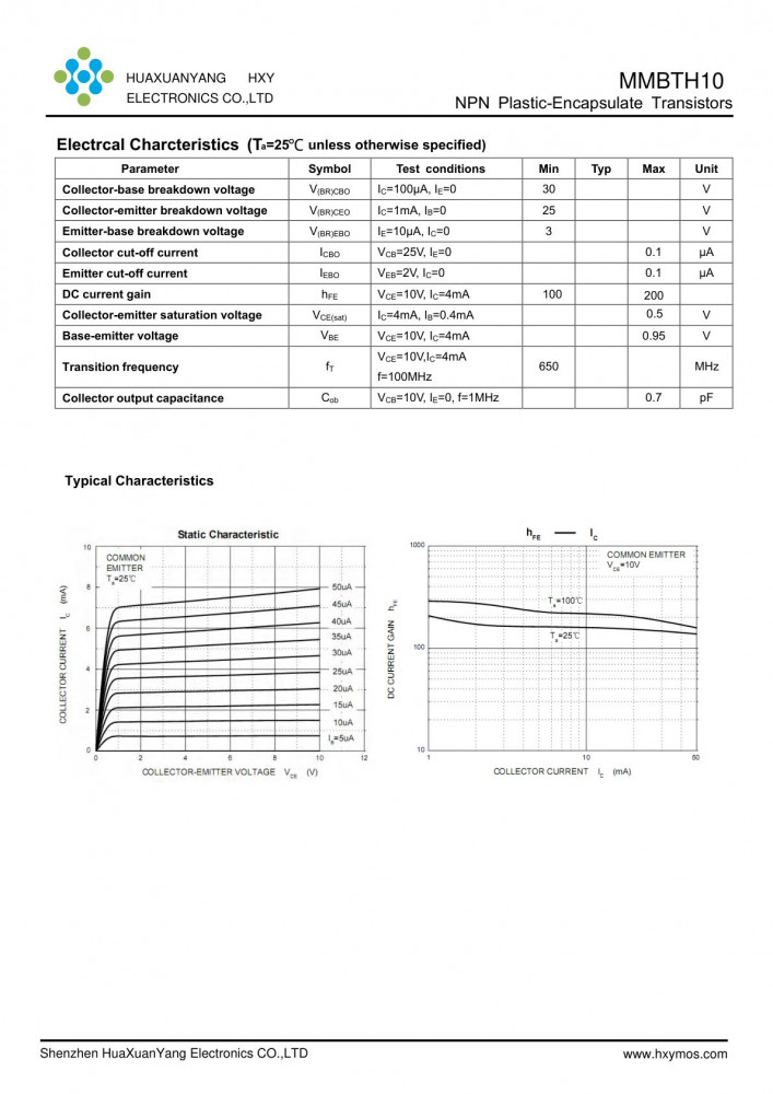 MMBTH10 datasheet page 2