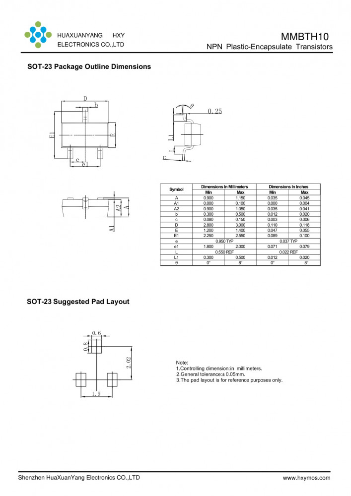 MMBTH10 datasheet page 4