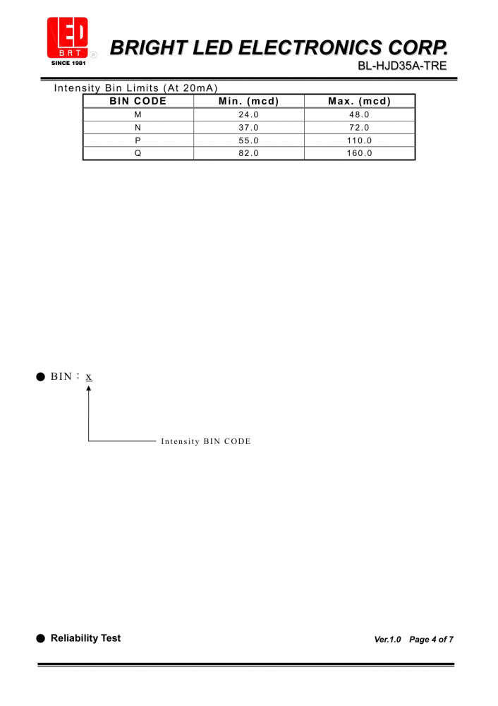 BL-HJD35A-TRE datasheet page 4