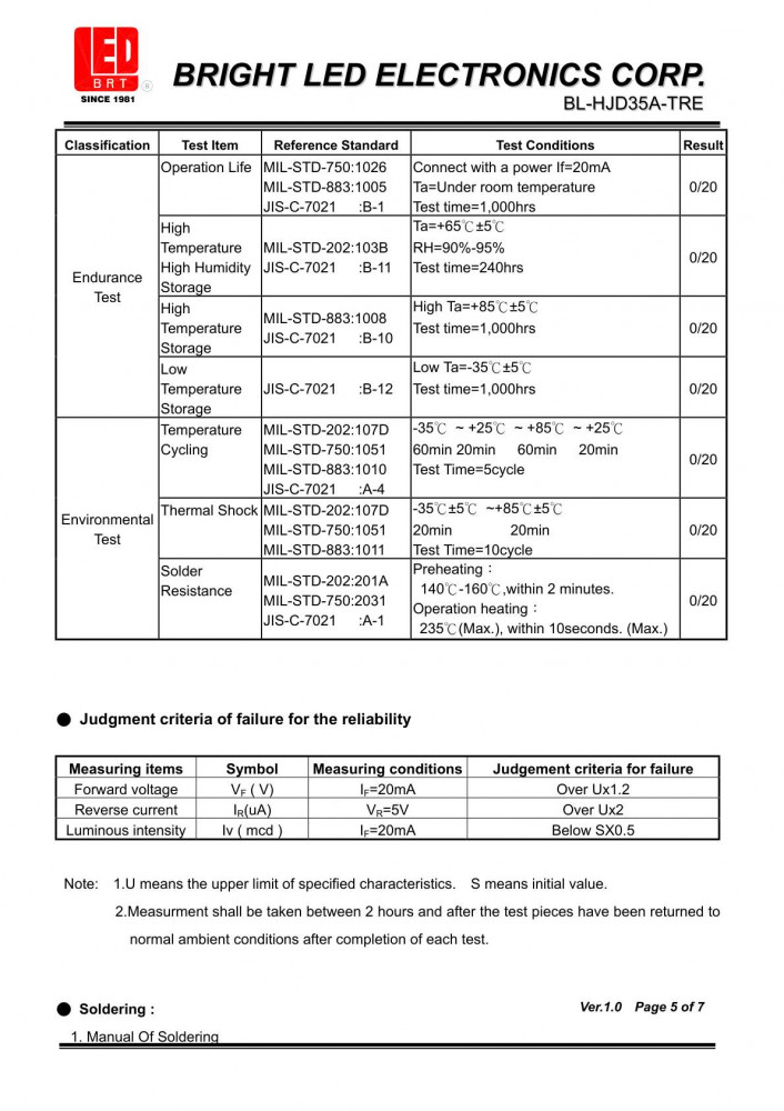 BL-HJD35A-TRE datasheet page 5