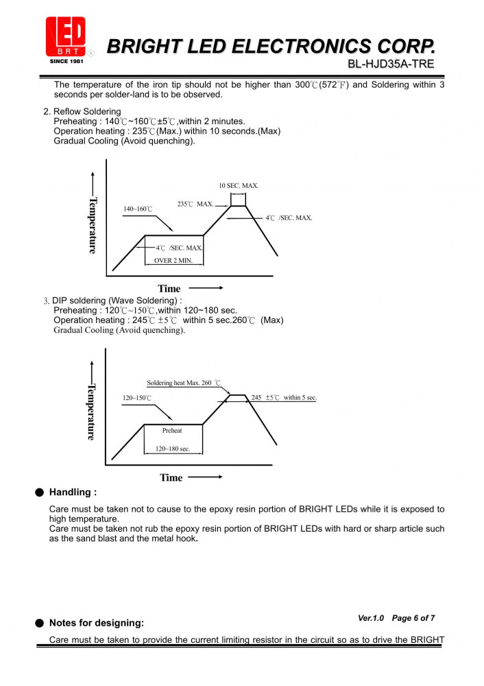 BL-HJD35A-TRE datasheet page 6
