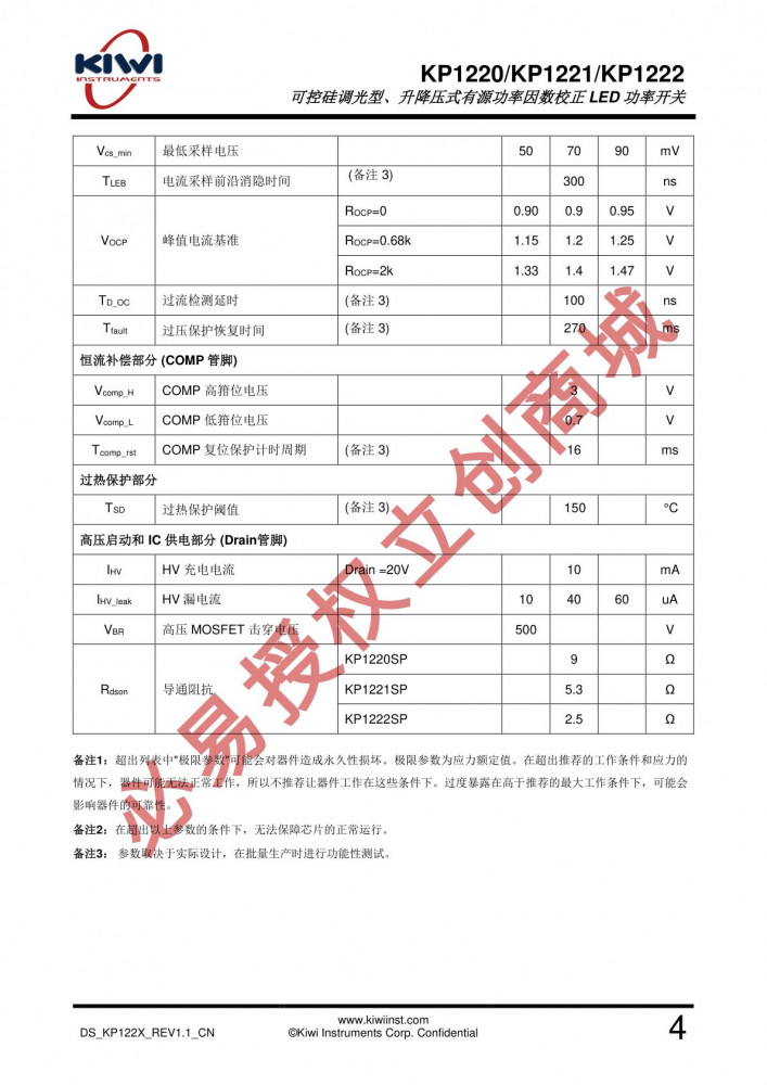 KP1222SPA datasheet page 4