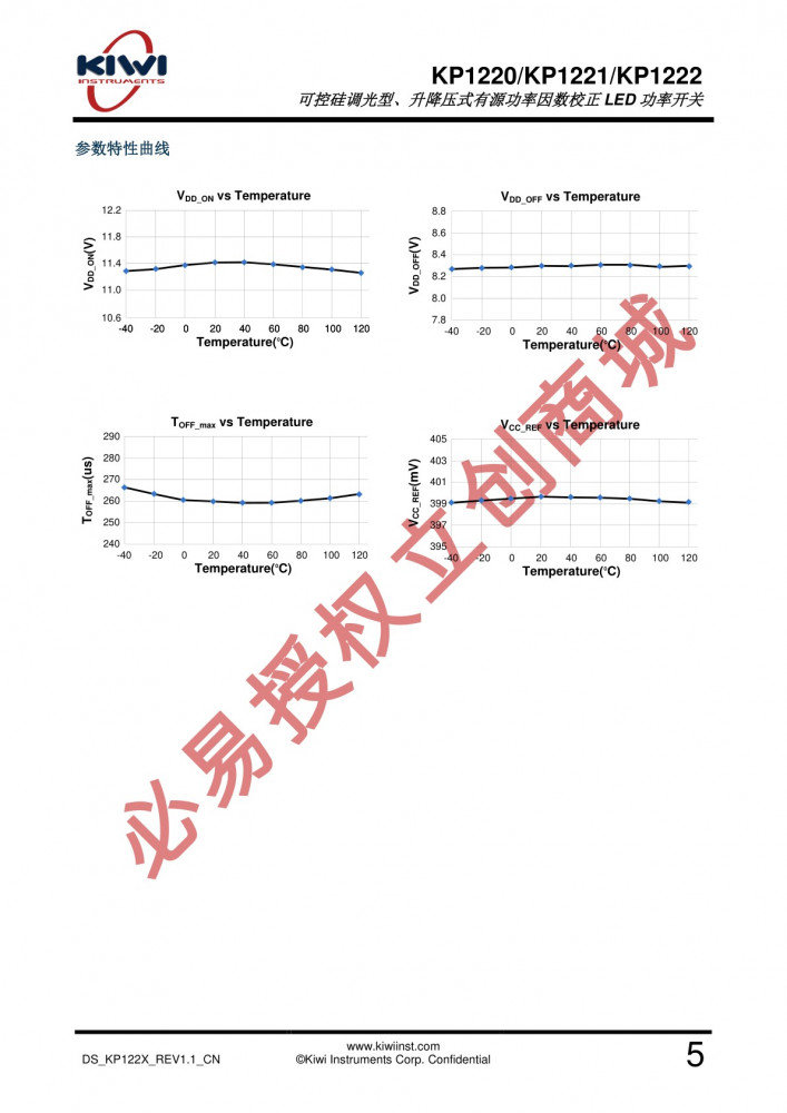 KP1222SPA datasheet page 5