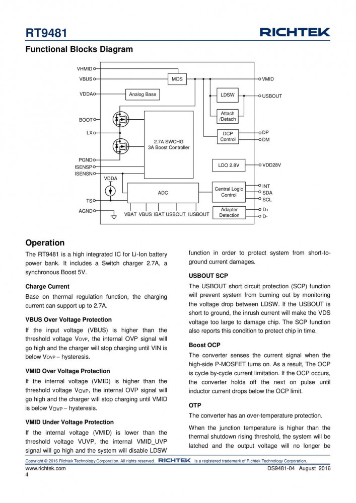 RT9481 datasheet page 4