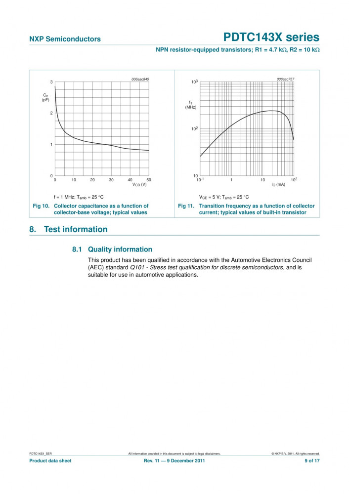 PDTC143XU datasheet page 10