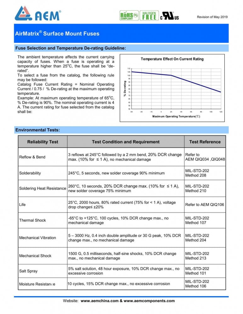 AEM AF2 datasheet page 6