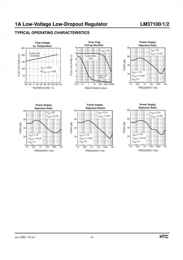 LM37102D datasheet page 8