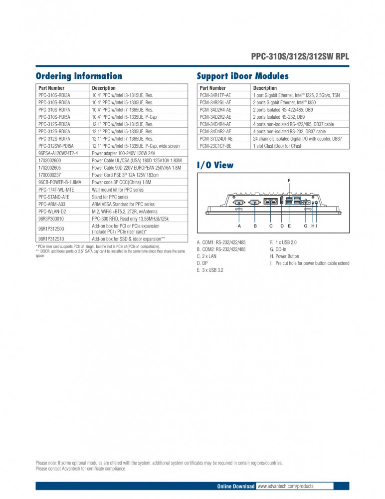 PPC-310S RPL product document, page 4