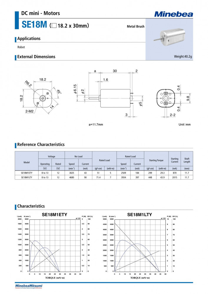 SR18M1LTC technical document page 3