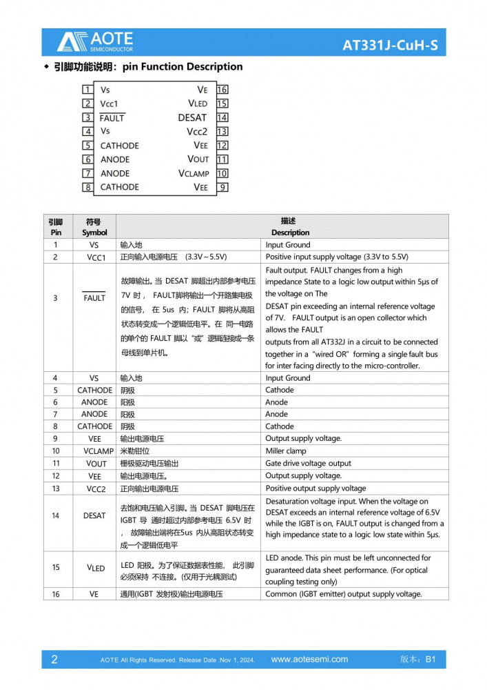 AT331J-CuH-S datasheet page 3