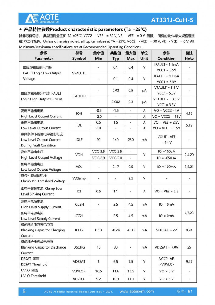 AT331J-CuH-S datasheet page 6