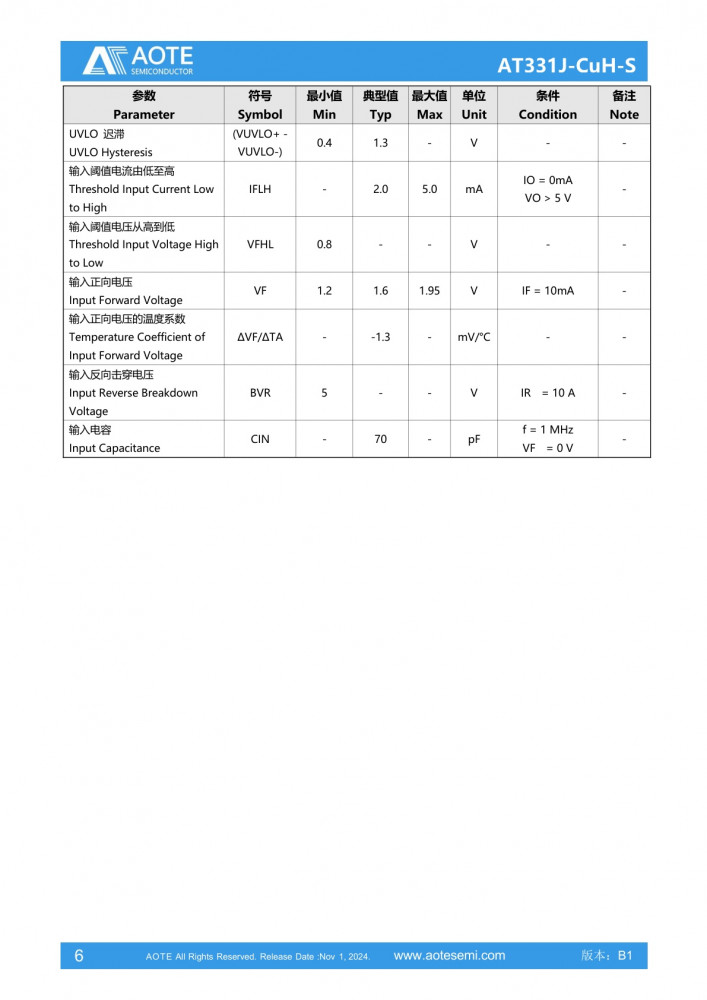 AT331J-CuH-S datasheet page 7