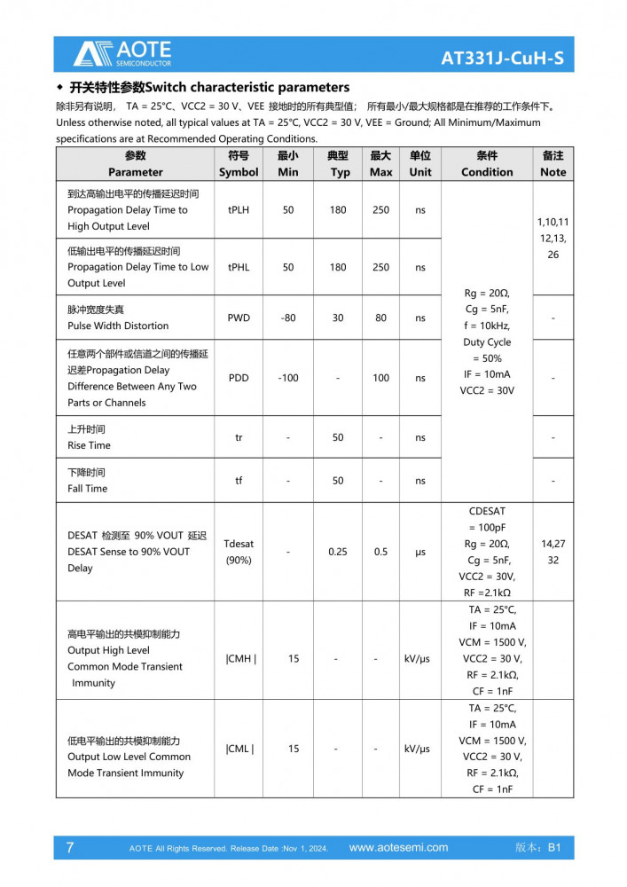 AT331J-CuH-S datasheet page 8