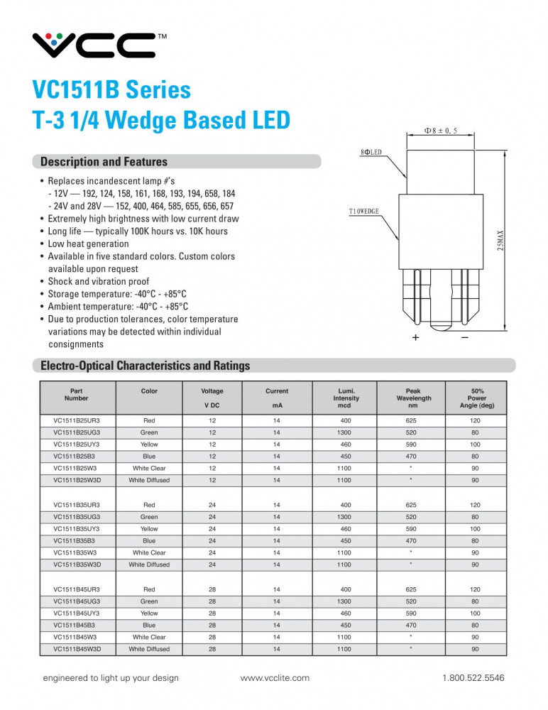 VC1511B series product documentation image
