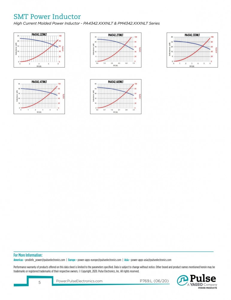 PA4342 technical document page 5