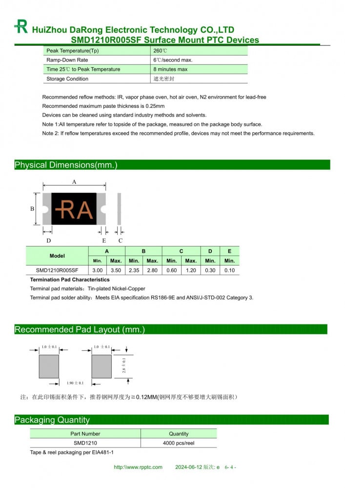 SMD1210R005SF datasheet page 4