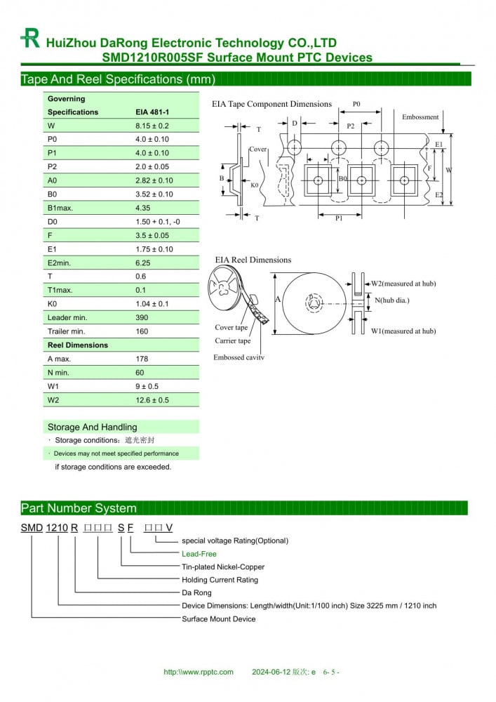 SMD1210R005SF datasheet page 5