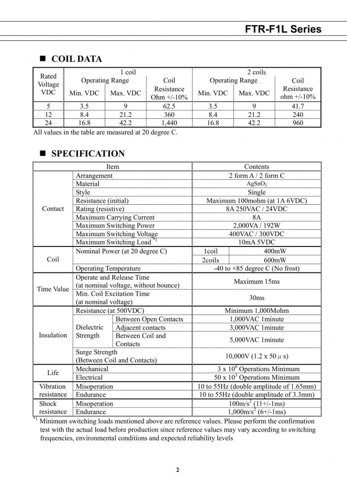 FTR-F1L series technical document page 2