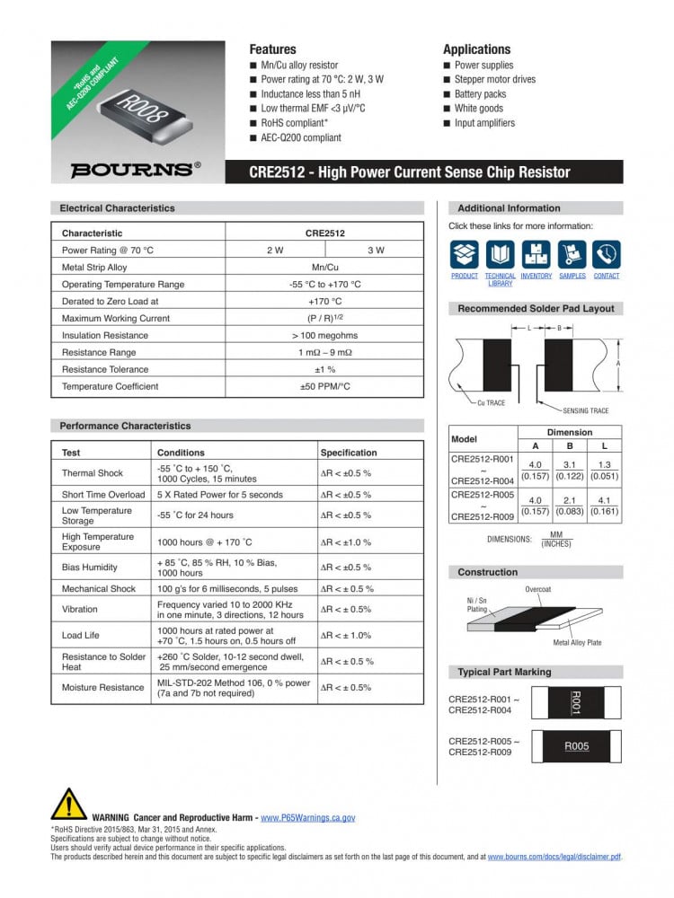 BOURNS CRE2512 datasheet page 1