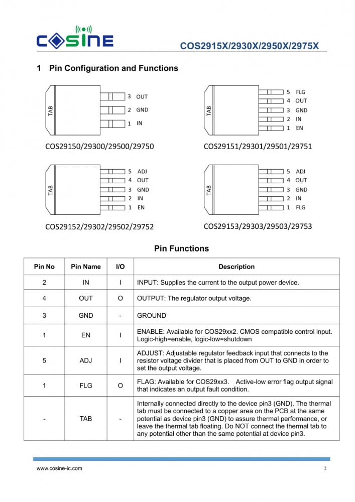 COS29752WU datasheet page 2