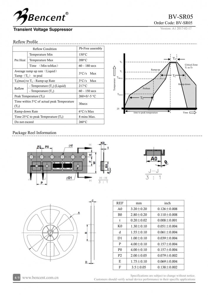 BV-SR05 datasheet page 4